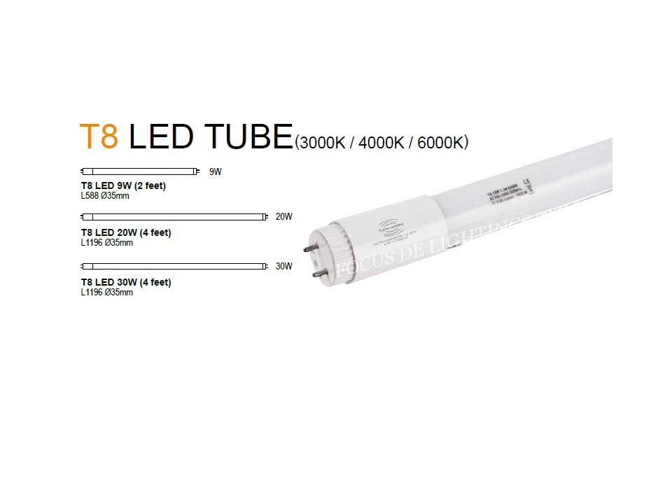 WEATHERPROOF FITTING LED T8 IP65 -2FT (SINGLE OR DOUBLE TUBES) - FOCUS ...
