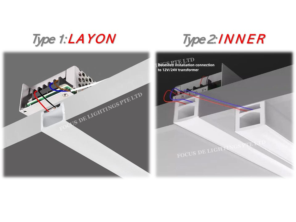 FLEXIBLE SILICONE COVER DIFFUSER FOR FOR LED STRIP -SUITABLE FOR 8MM-1 ...
