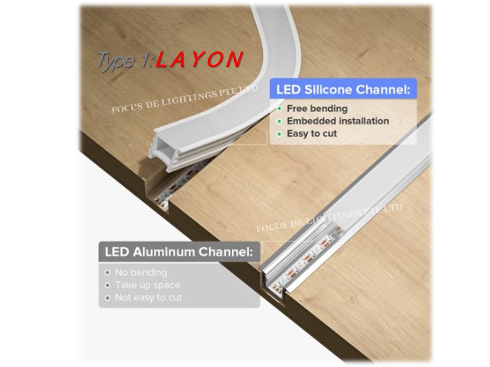 FLEXIBLE SILICONE COVER DIFFUSER FOR FOR LED STRIP -SUITABLE FOR 8MM-1 ...