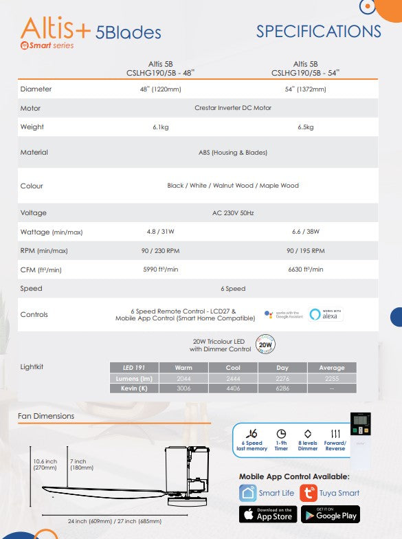 *SMART SERIES* Crestar ALTIS 5B with 20w Tri-Colours Dim Lightkit (48 ...