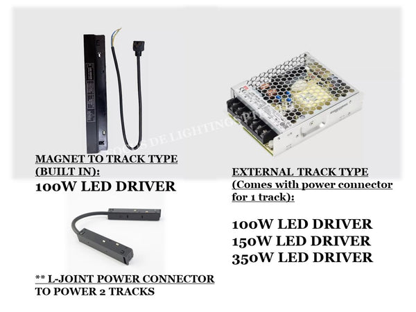 MAGNETIC TRACK SYSTEM - TRACK LED DRIVER PROFILES - FOCUS DE LIGHTINGS ...