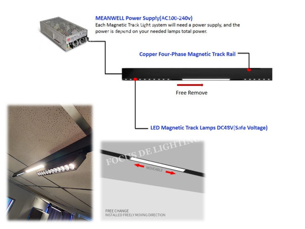 MAGNETIC TRACK SYSTEM - TRACK LED DRIVER PROFILES - FOCUS DE LIGHTINGS ...