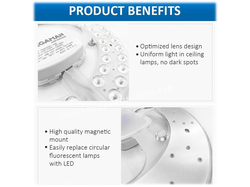 MEGAMAN LED MAGNETIC PANEL FOR CEILING LAMPS -EASY REPLACEMENT - FOCUS ...