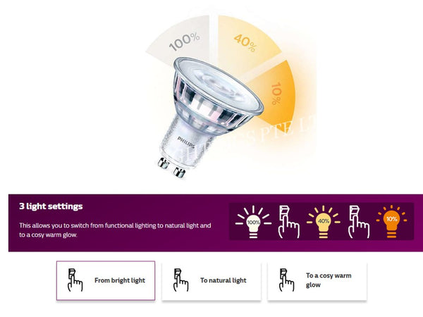 PHILIPS SCENE SWITCH GU10 5W -3 BRIGHTNESS SETTINGS - FOCUS DE ...