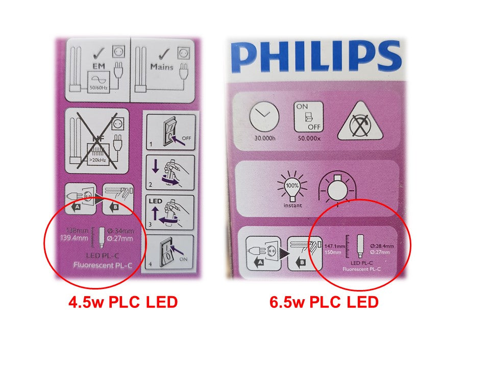PHILIPS LED - FOCUS DE LIGHTINGS PTE LTD