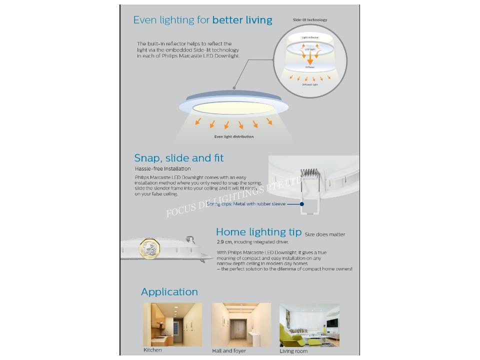 PHILIPS MARCASITE SQUARE 12W/14W DOWNLIGHT - SLIM DESIGN - FOCUS DE ...